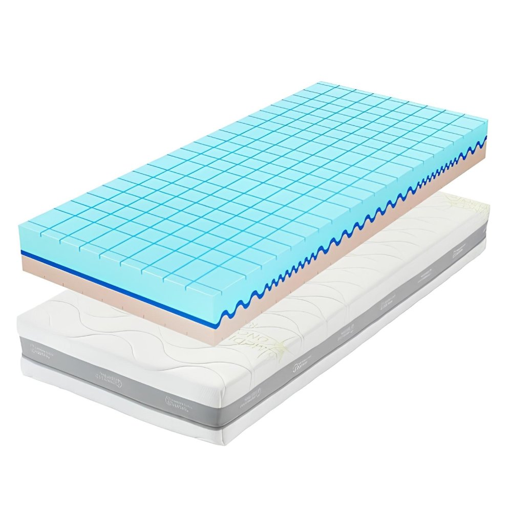 Matrace TropicoGuard Medical Concept :: matrace-matex