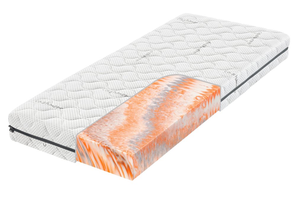 Matrace Olina :: matrace-matex
