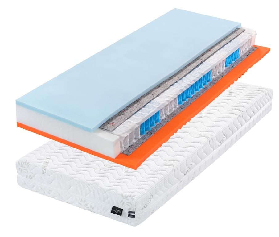 Matrace Kontakt Bambus - 1. Vyberte rozměr: 100x200 cm :: matrace-matex